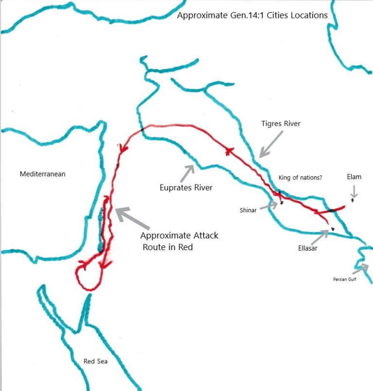 "Abraham's Gate" at Tel Dan and the Battle Account in Genesis 14 ...